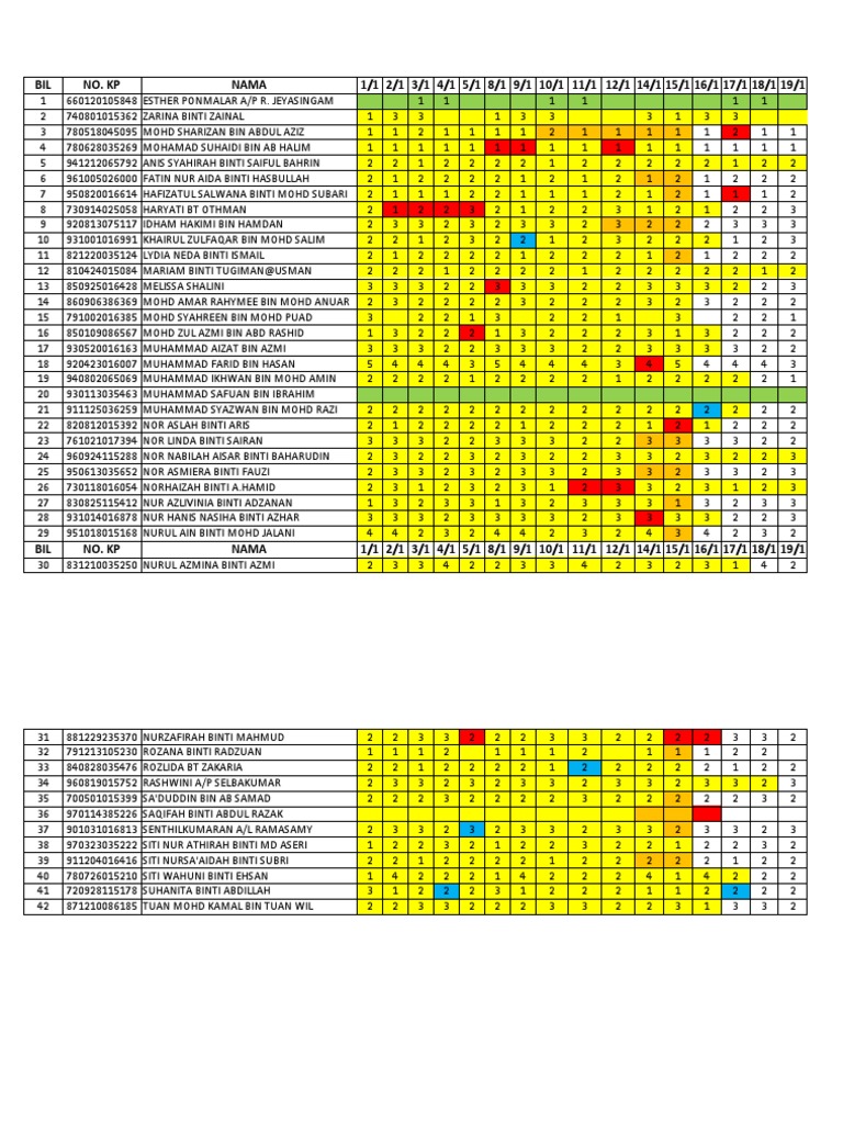 Erph Jan-Feb 23 | PDF