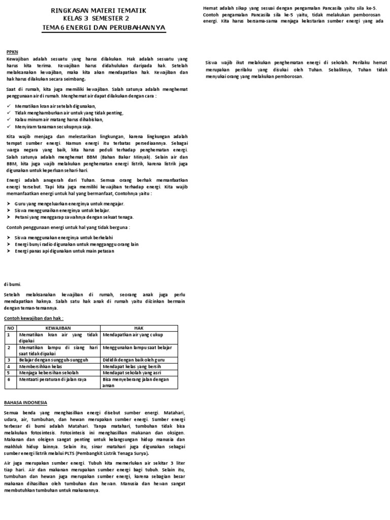 Ringkasan K3 T6 | PDF | Sains & Matematika