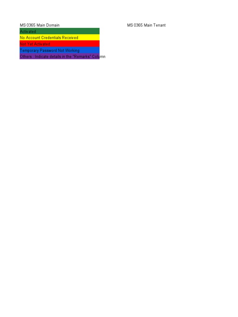 Monitoring Sheet Ms 0365 Activation 2023 | PDF | Computing ...