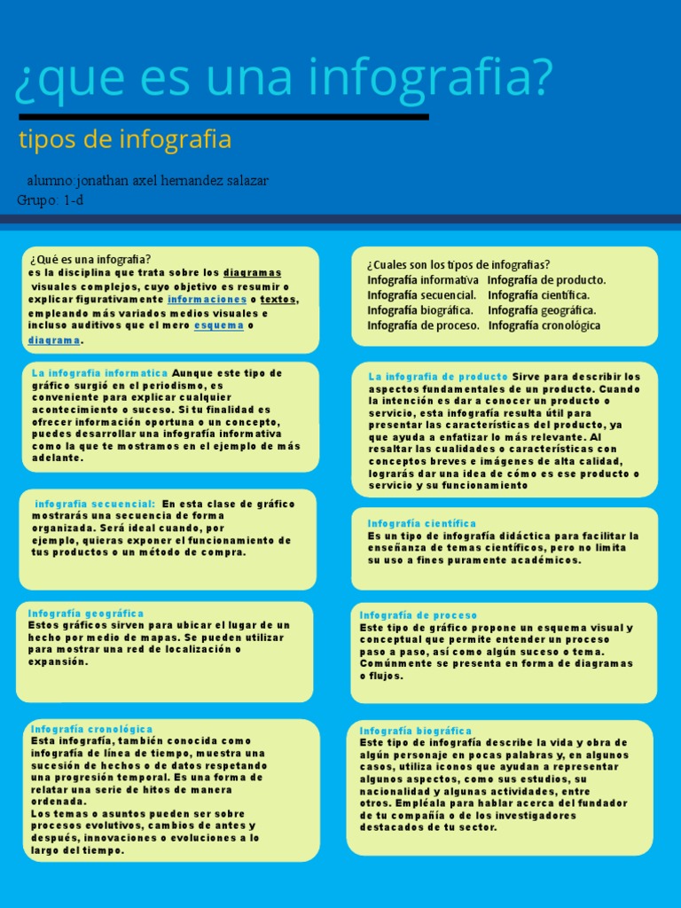 Que Es Una Infografia | PDF