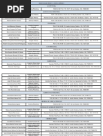 Lista Telefônica CBMDF 2024 | PDF