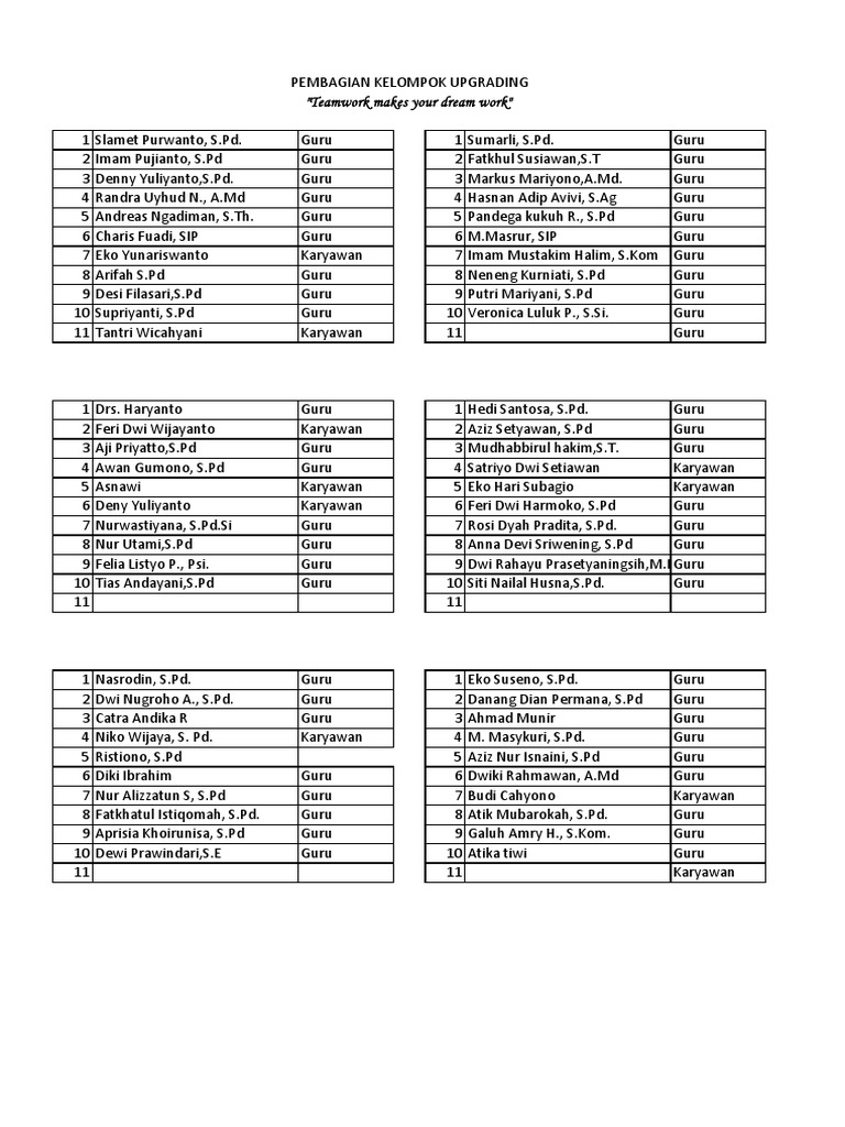 Teamwork grouping optimization | PDF