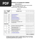 JNTUA - UG Programmes - B.tech. - R23 - I Year Syllabus 31.08.2023 ...