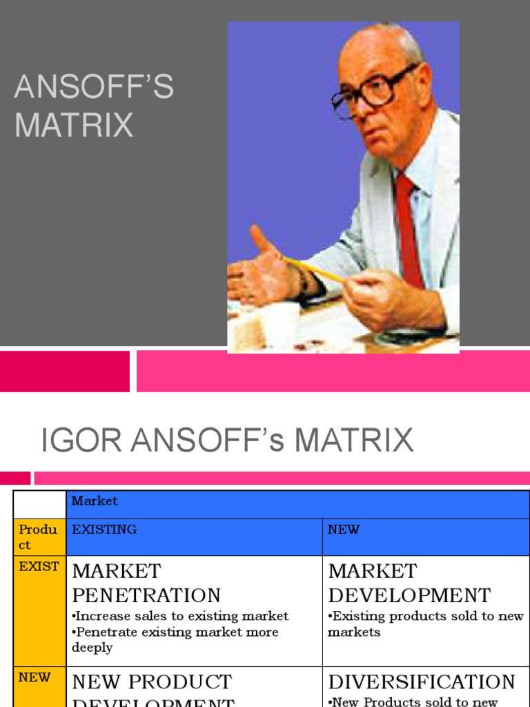 01 Ansoffs Matrix 121206001233 Phpapp01 | PDF | Marketing | Strategic ...