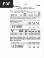 Local 675 Collective Agreement 2025-2028 | PDF | Overtime | Employment