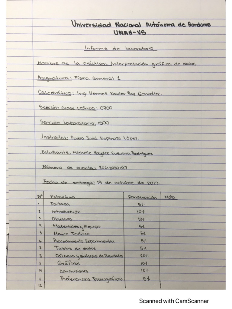 Practica 2 Interpretacion De Graficos 20212020197 Pdf