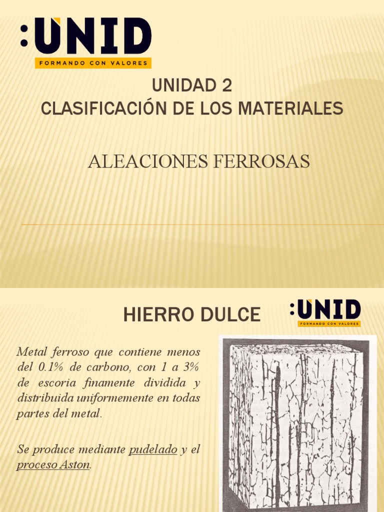 Aleaciones - Ferrosas Sesion 5 | PDF | Hierro fundido | Acero inoxidable