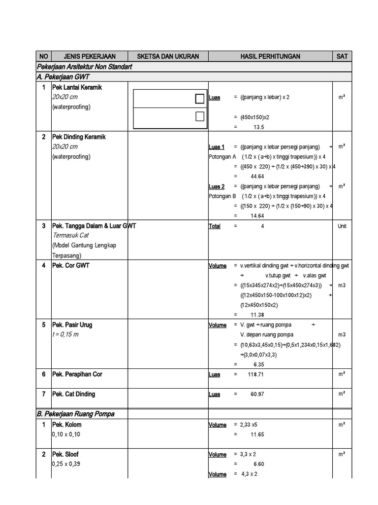 Tubes Arsi Non Standart | PDF | Building Materials