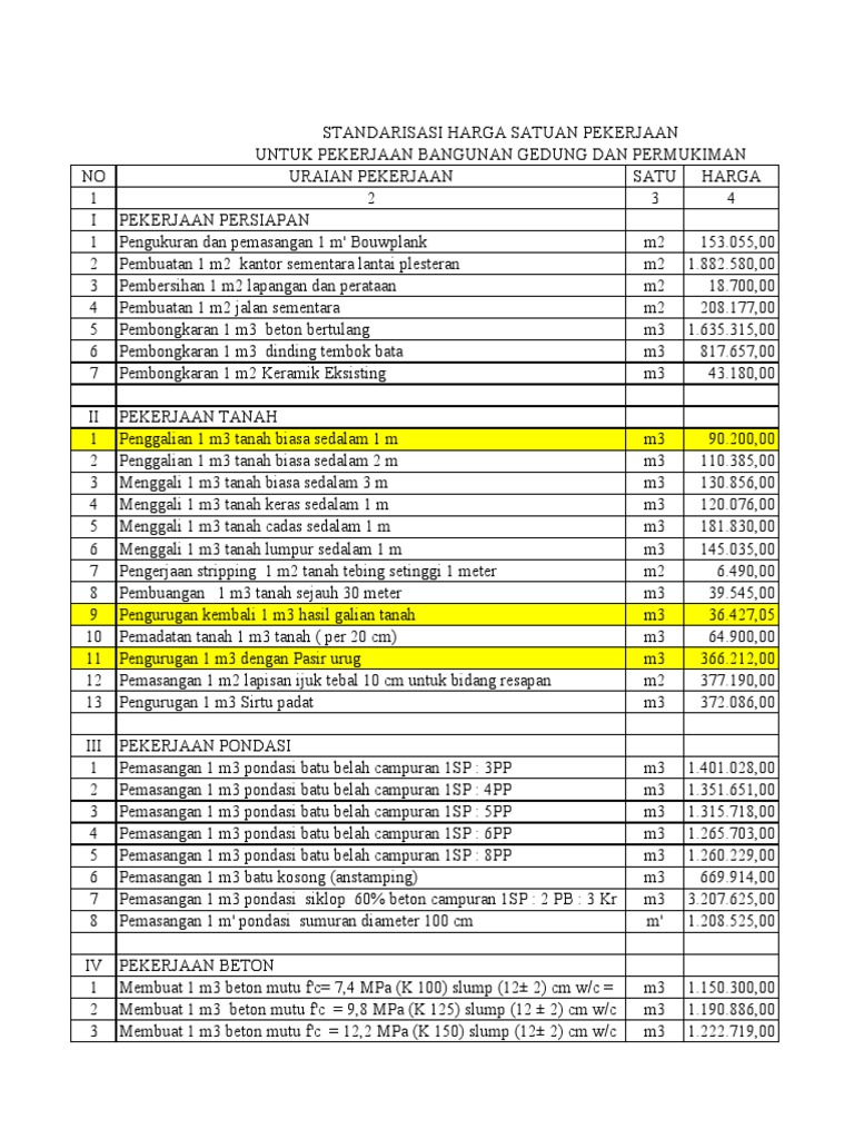 Dinding Conblock HB10 dan HB15 | PDF
