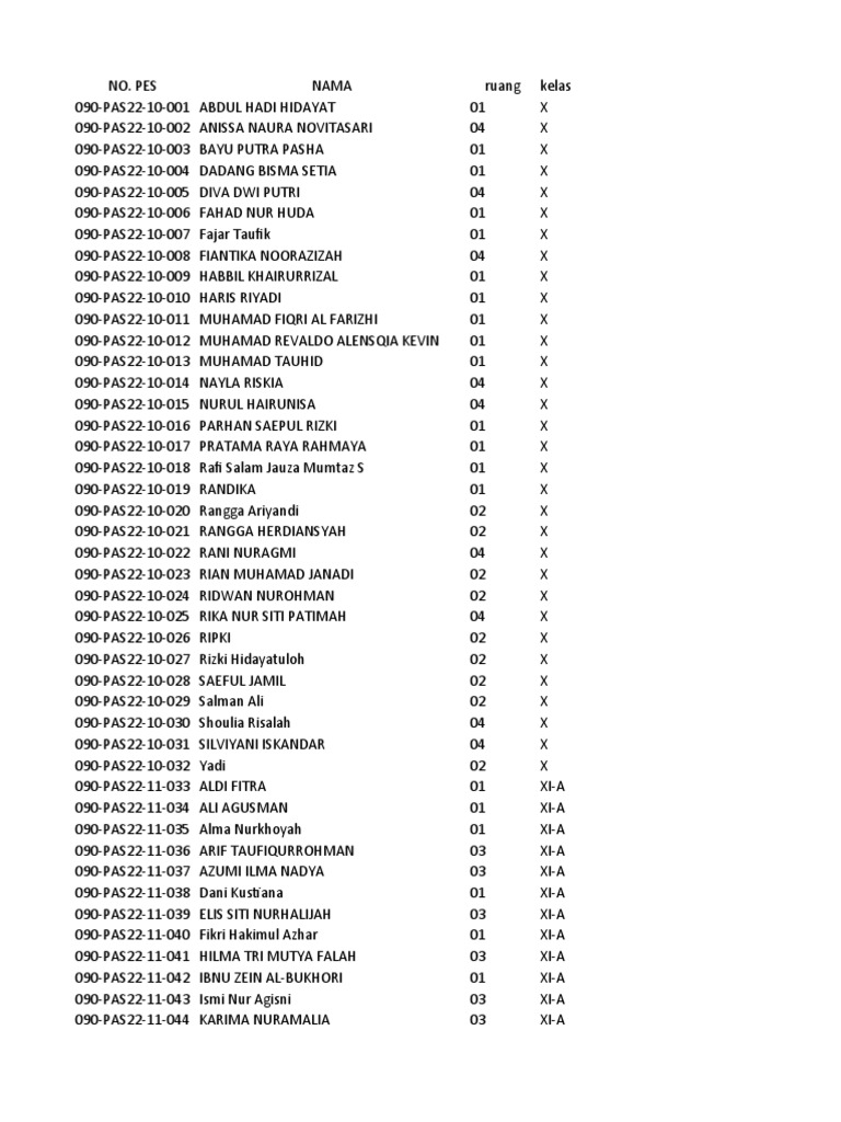 Master PAS 2022 | PDF