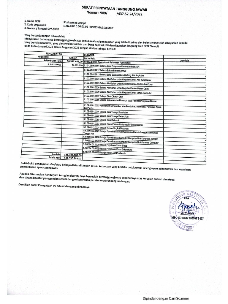 Sptjm Jan Des 2022 Pdf