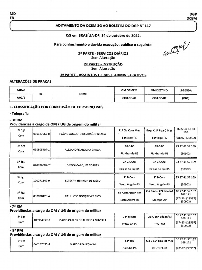 Grad OM Origem OM Destino Legenda IDT Nome A/Q/S Cidade-Uf (OBS) Cidade-Uf | PDF | Defesa ...