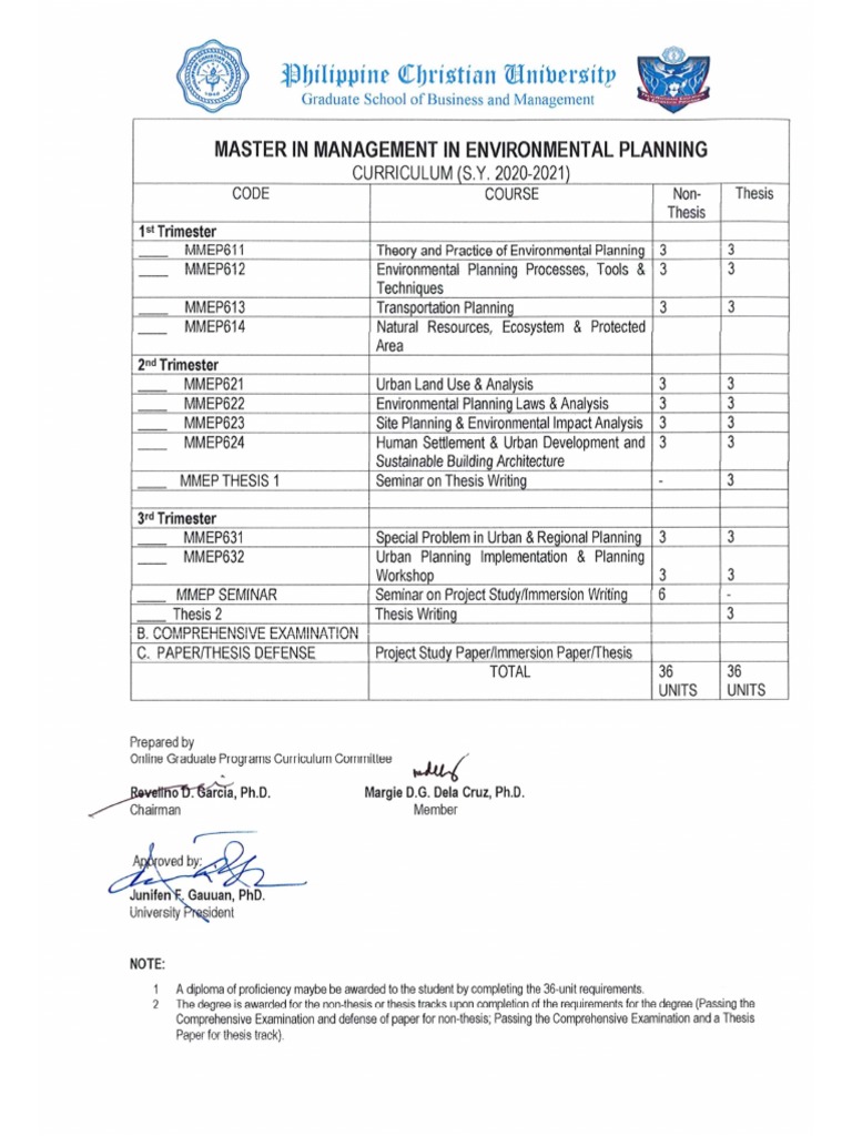 MM in Environmental Planning | PDF