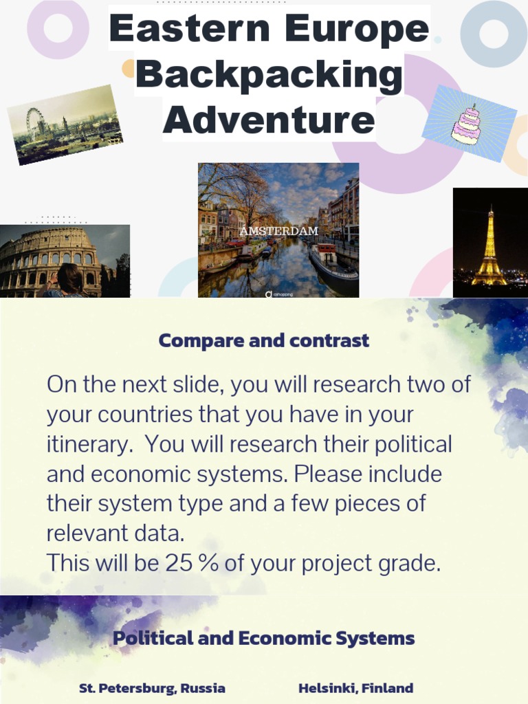 Samuel Ramos - Copy of K Eastern Europe Backpacking Adventure 21-22 | PDF | Finland | Russia