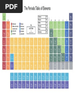 Tabel Periodik Unsur (A4) - Compute Expert | PDF | Radioactivity ...