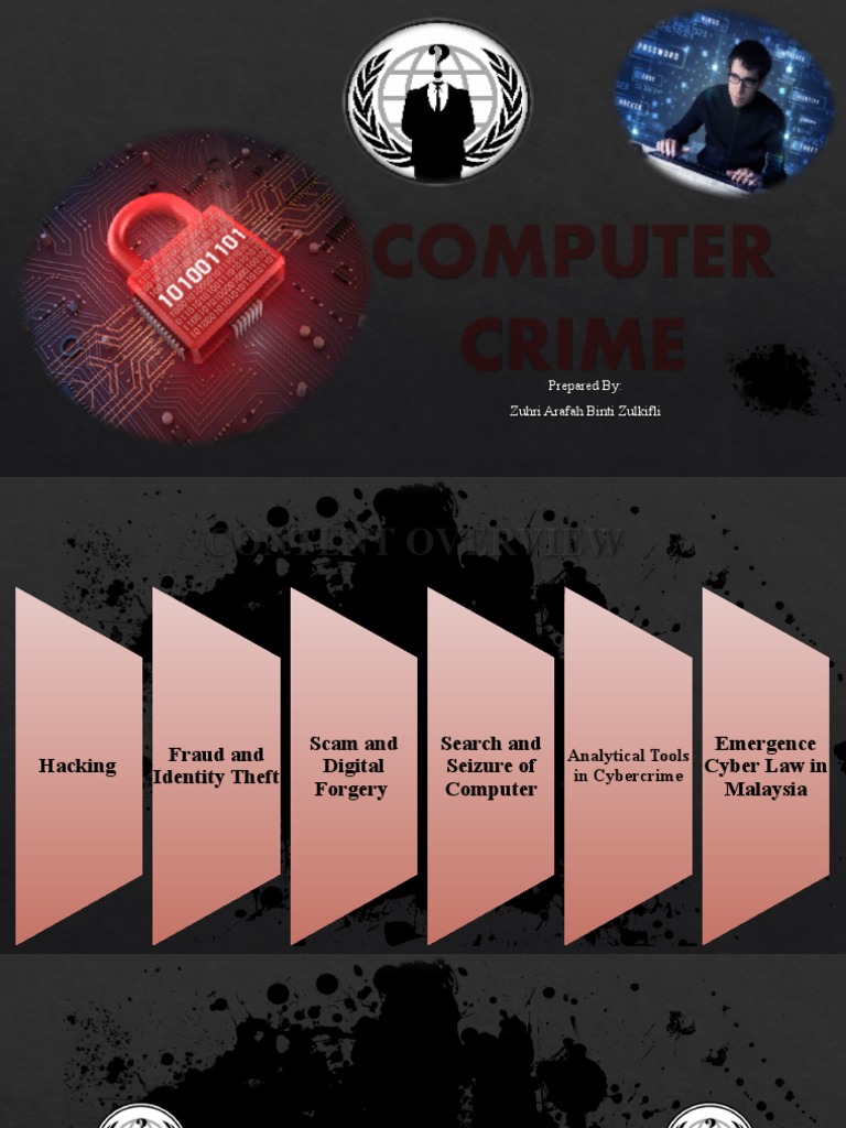 Chapter 6 - Computer Crime | Download Free PDF | Security Hacker | Phishing