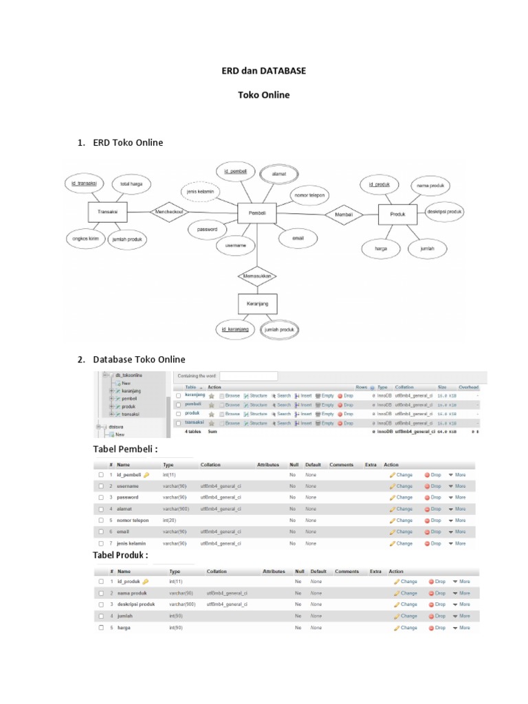 ERD Dan DATABASE Toko Online | PDF