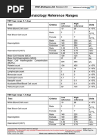 Childrens FBC Reference Ranges | PDF | Clinical Medicine | Cell Biology