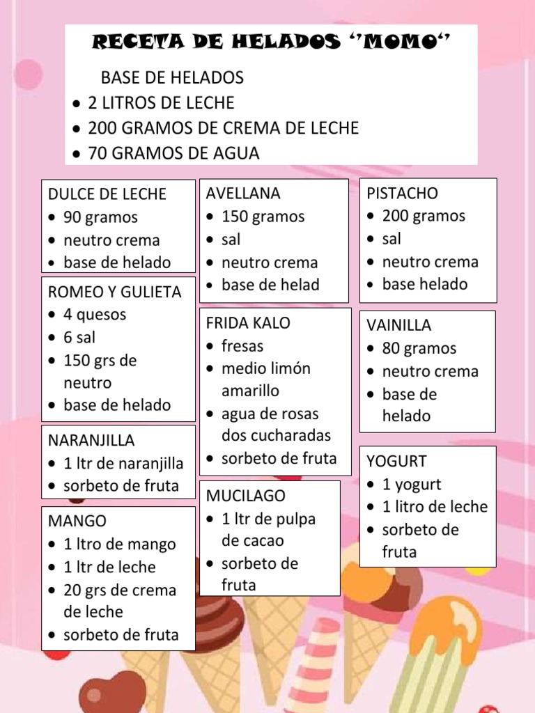 Recetas de Helados Caseros y Gourmet | PDF