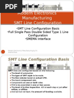SMEMA Communication Protocol Overview | PDF | Electricity | Electronic ...