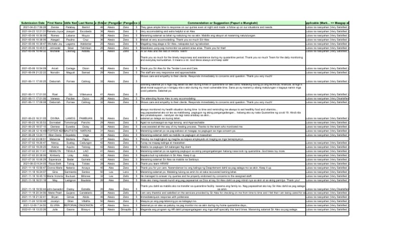 Client Satisfaction Measurement Form | PDF