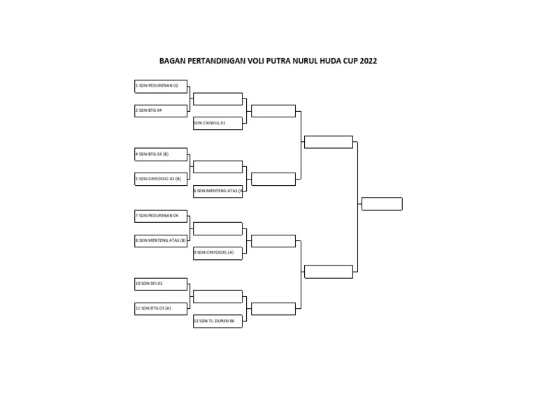 Bagan Pertandingan Voli Putra Asli | PDF