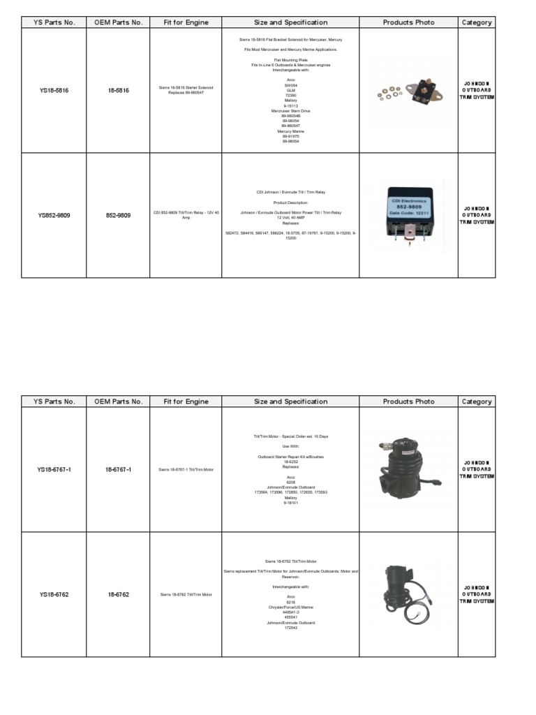 Johnson Outboard Trim System | PDF | Vehicles | Vehicle Technology