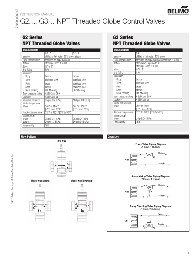 Belimo - Globe Valve 2 3way NPT - Instruction - Manual en Us | PDF ...