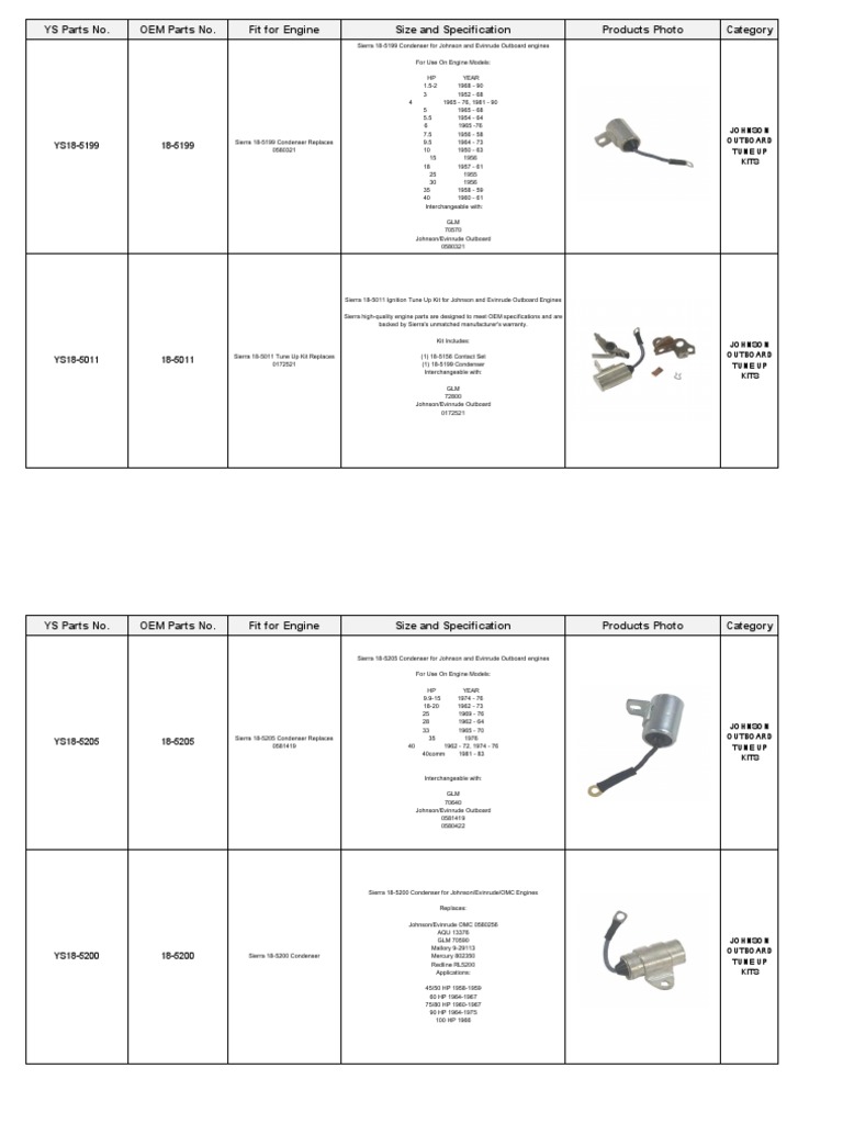 Johnson Outboard Tune-Up Kits Guide | PDF | Vehicle Technology | Transport
