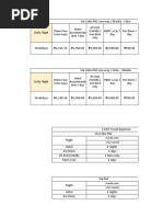 Tour Guide Script for Tourists | PDF