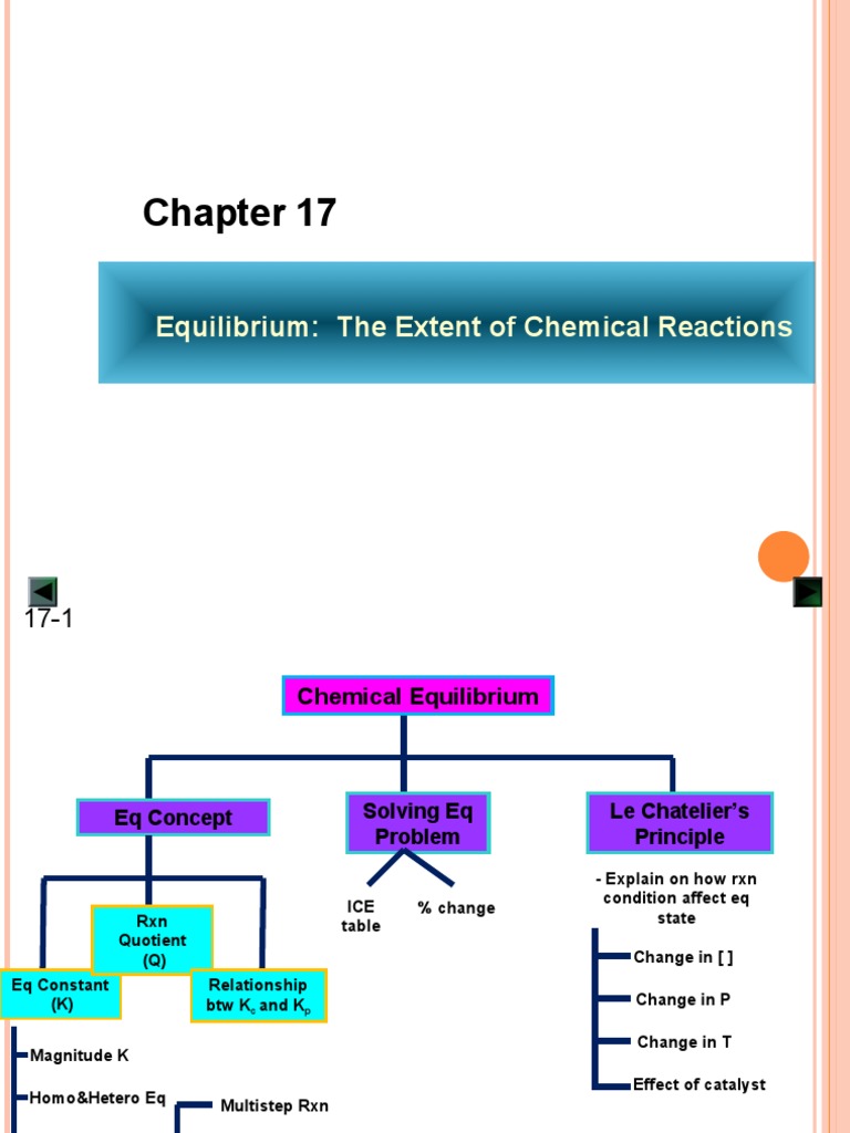 Chemical Equilibrium Concepts | PDF | Chemical Equilibrium | Gases