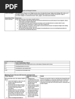 Survey of Afro-Asian Literature 2020-2021 | PDF | Curriculum | Lesson Plan