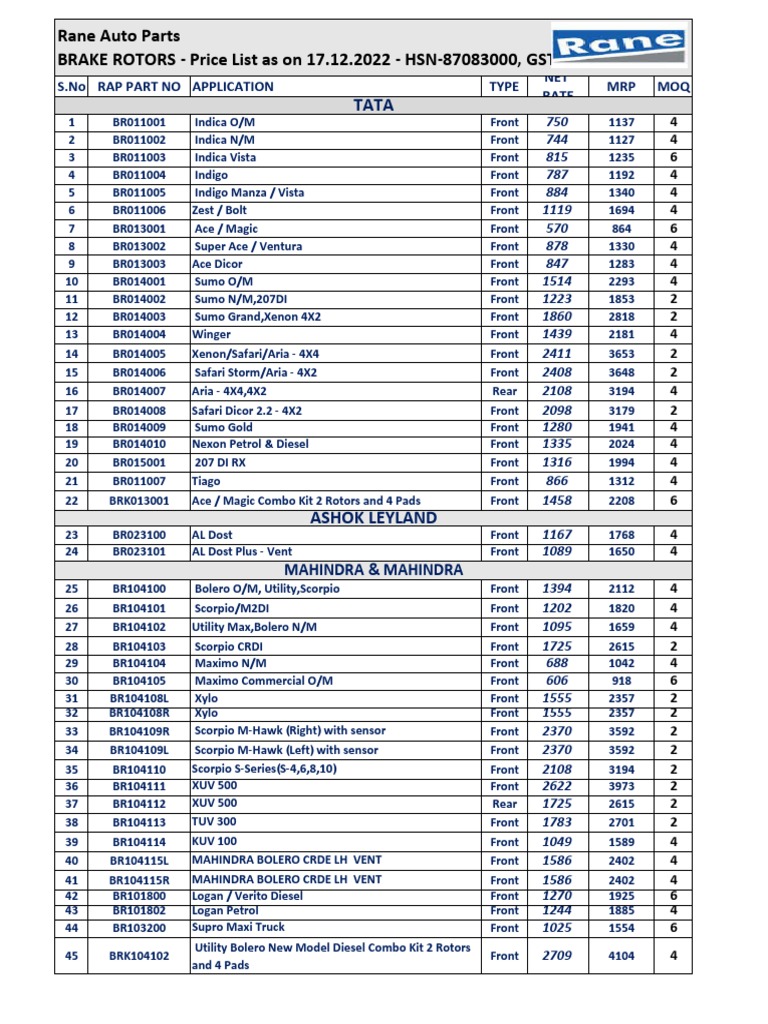 Rane Auto Parts Car Segment | Download Free PDF | Car | Transport