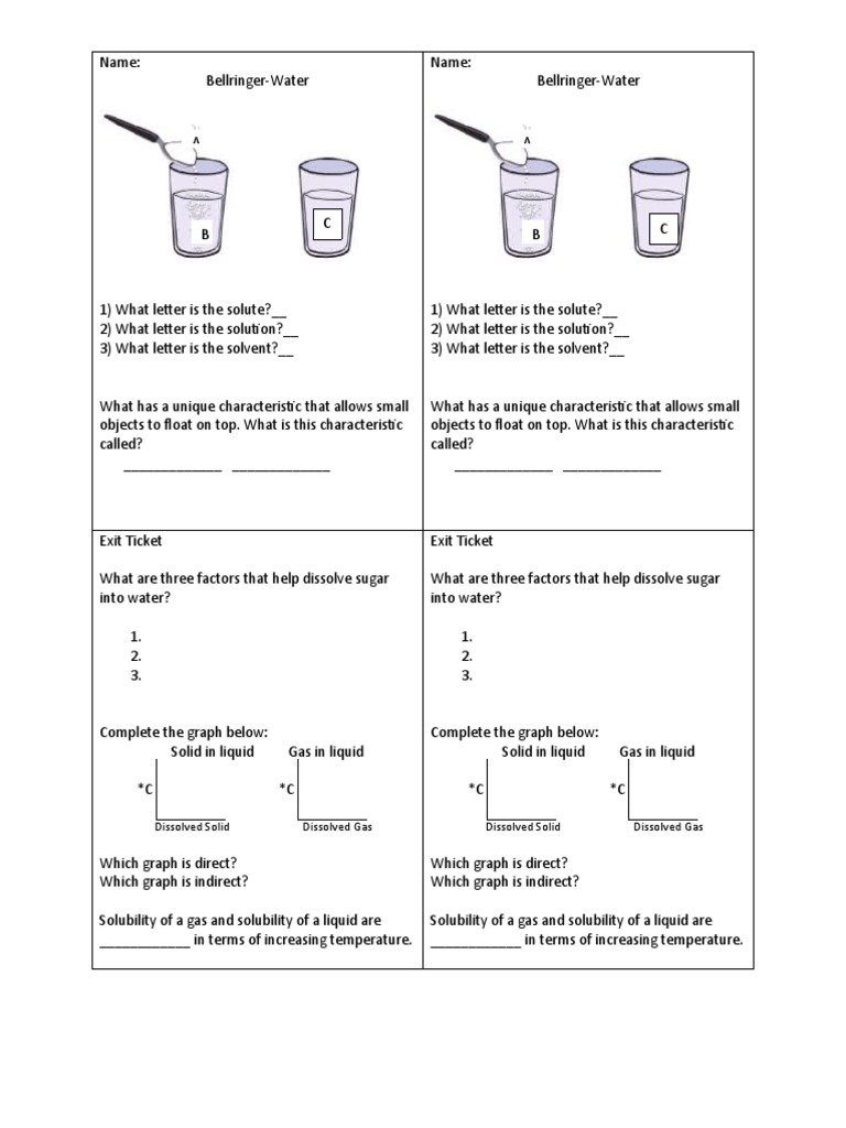 Solubility - Exit Ticket | PDF