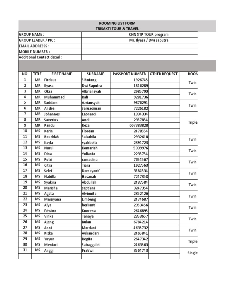 Rooming List Firdaus | PDF