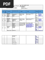 Prova Comentada 6ºano Cad1 | PDF | Tráfego