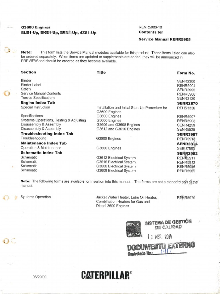 Torque Specifications | PDF