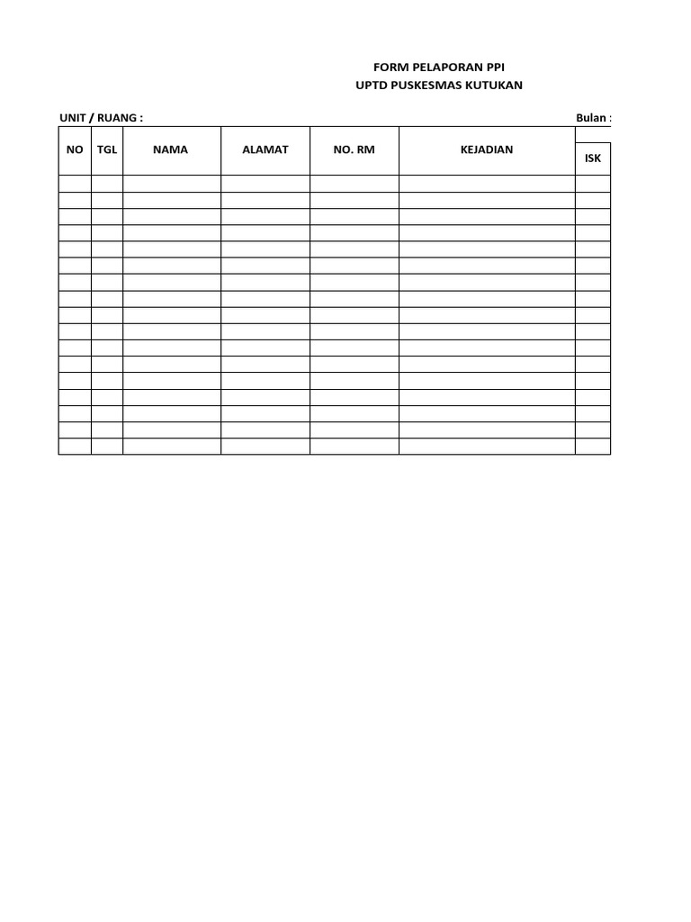 Form Pelaporan Ppi | PDF