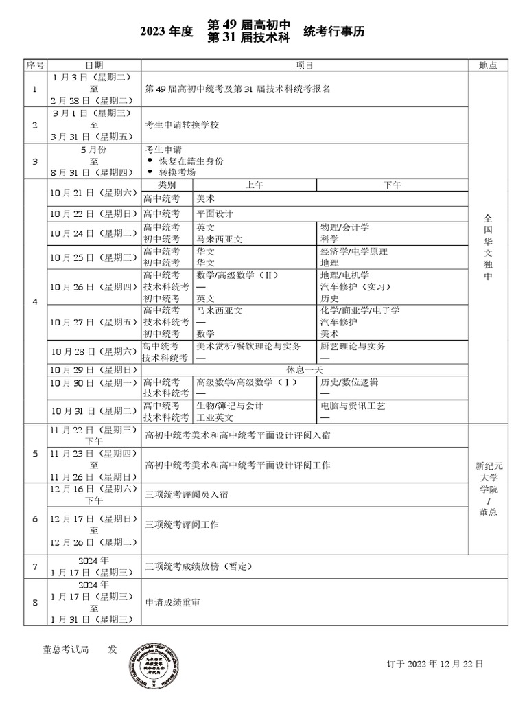 2023 UEC Timetable | PDF