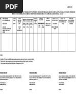 Elaun Bipk - 2025 Selaras Sspa | PDF