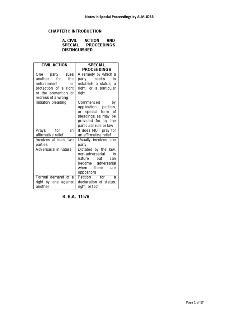 Special Proceedings Notes | PDF | Intestacy | Probate