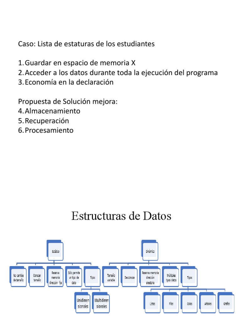 Arreglos Completo | PDF | Algoritmos y Estructuras de Datos ...
