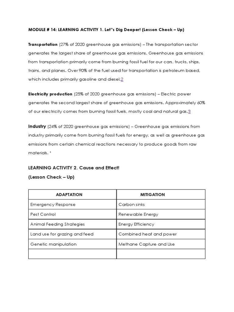 Module # 14 - Learning Activity 1 | PDF | Climate Change | Natural Gas