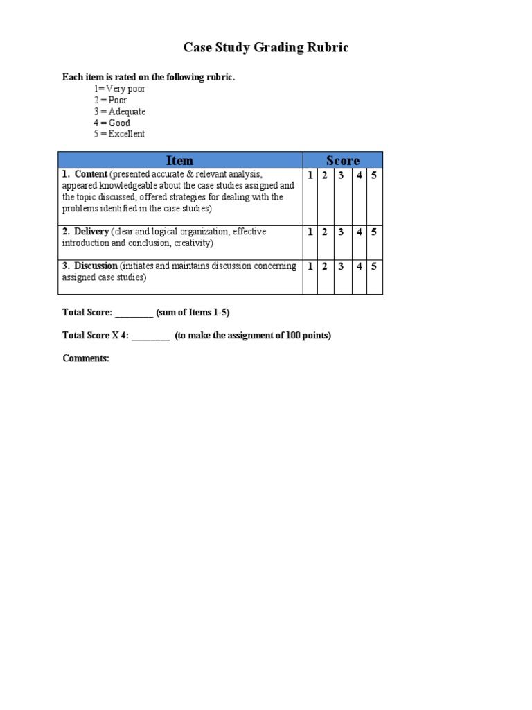 Case Study Grading Rubric | PDF