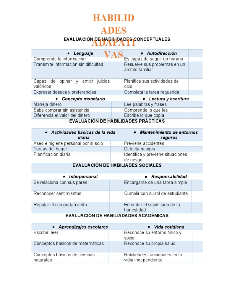 Habilidades Adaptativas | PDF