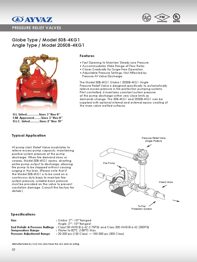 Pressure Relief Valve | PDF | Valve | Pump