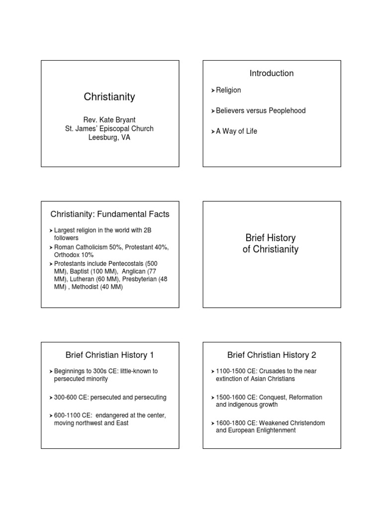 1003 608 Christianity | PDF | God The Father | Jesus