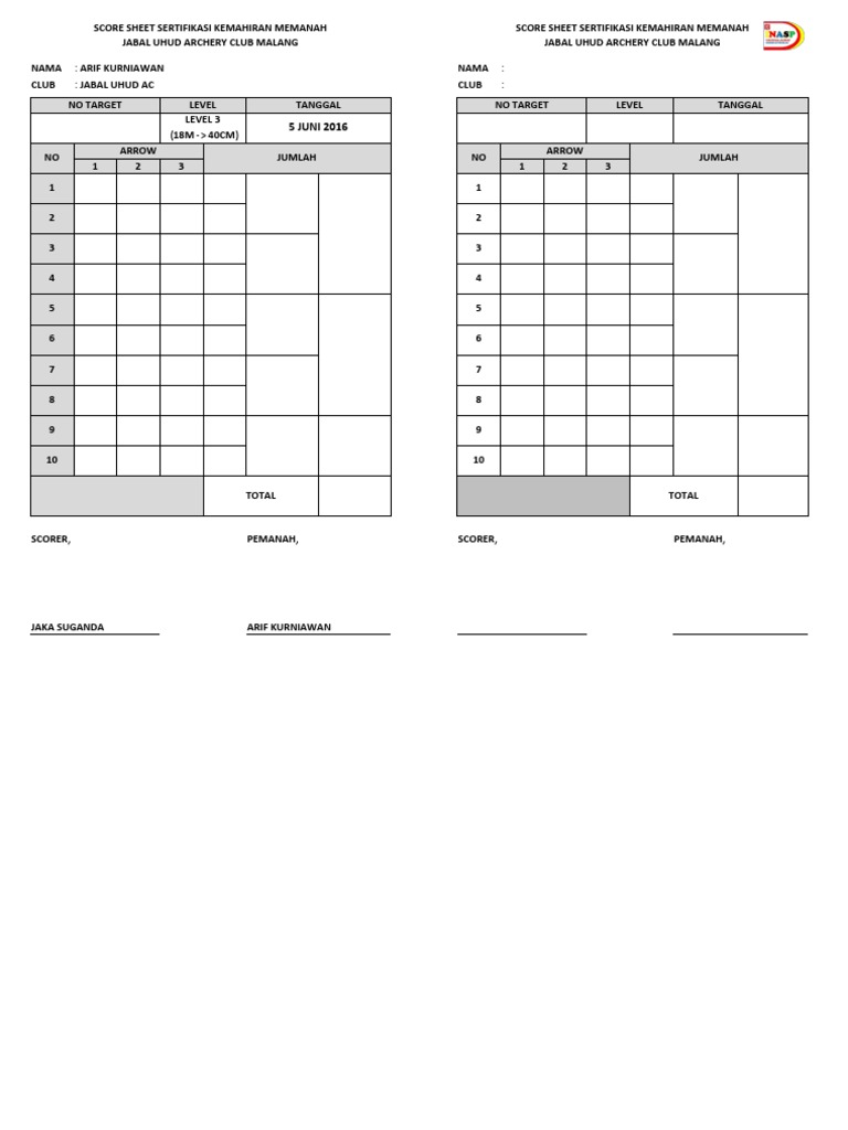 Score Sheet SKM | PDF
