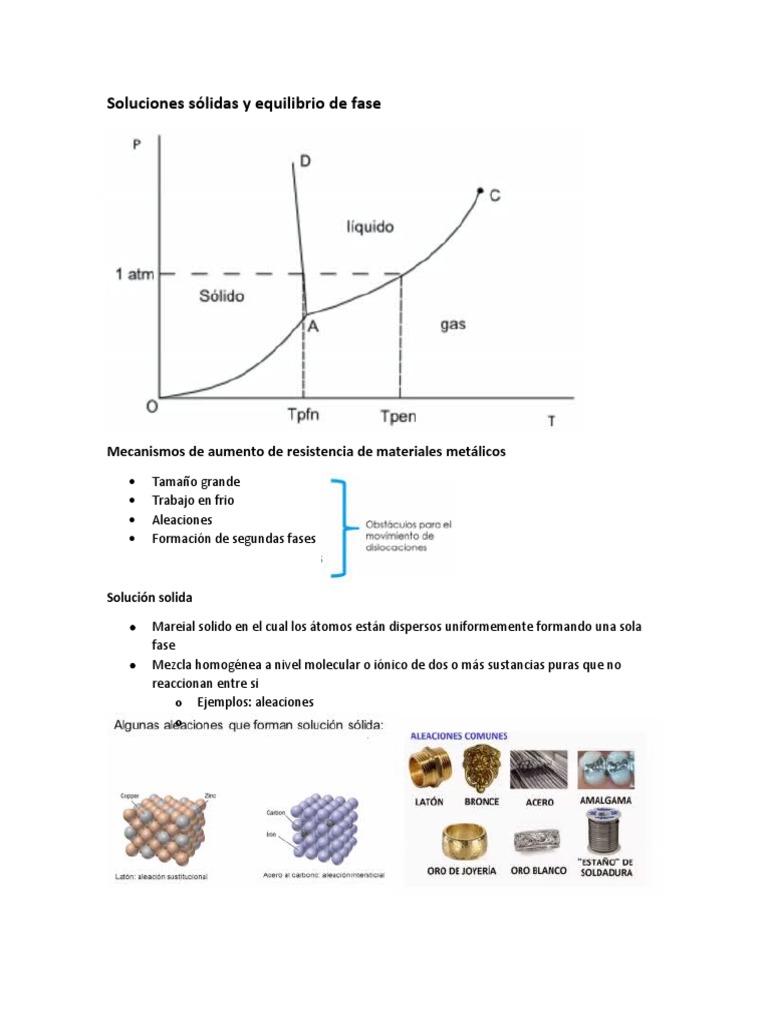 Soluciones Sólidas y Equilibrio de Fase | PDF | Fase (materia ...