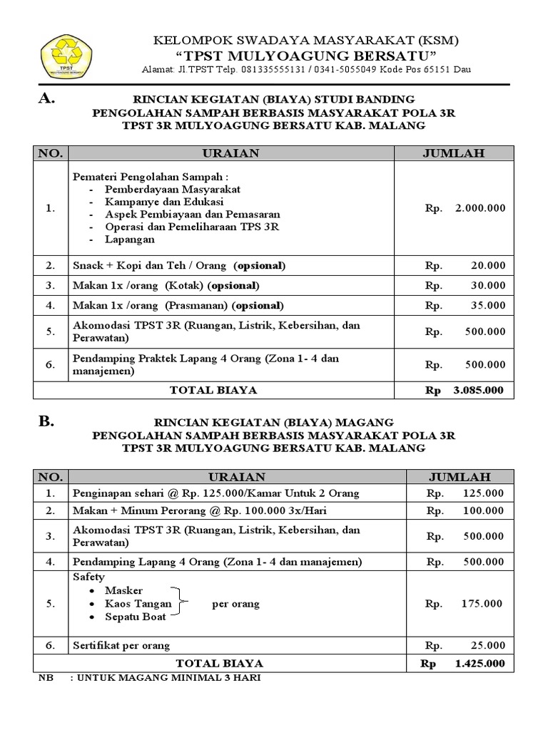 RINCIAN BIAYA STUDY BANDING, MAGANG Dan PELATIHAN | PDF | Kesehatan Holistik